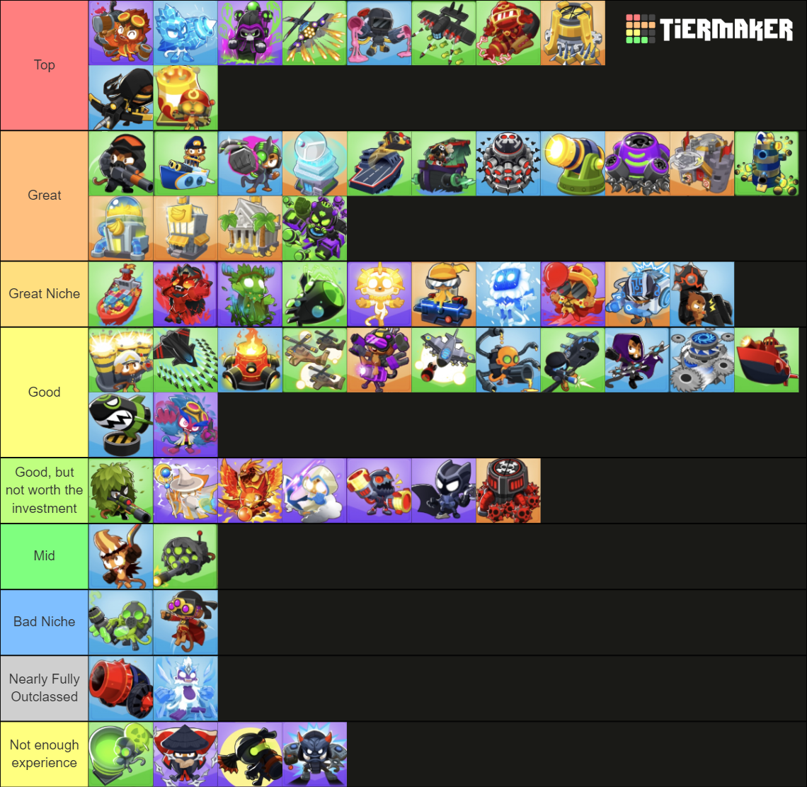 Btd6 tier 5 tower because I wanted to be hnha hnnj Tier List (Community ...