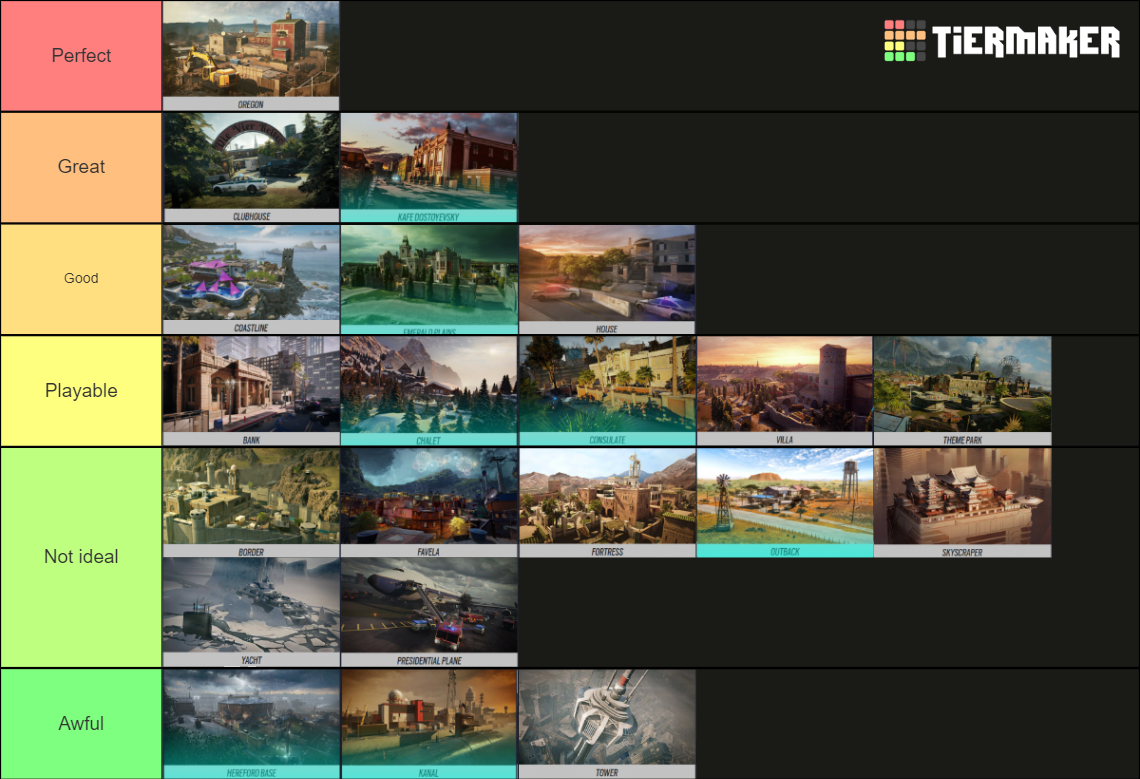 Rainbow Six Siege Maps (Y7S2) Tier List (Community Rankings) - TierMaker