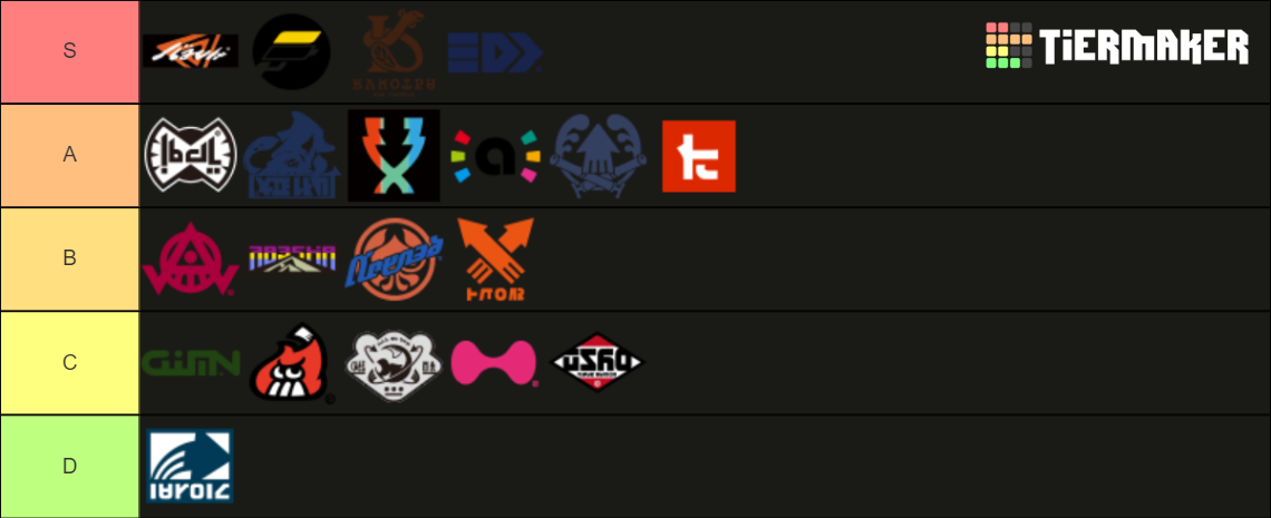 Splatoon 3 Brands Tier List (Community Rankings) - TierMaker