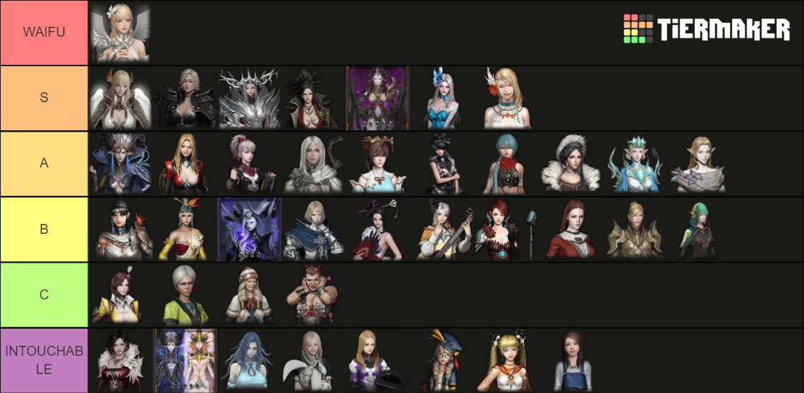 Best Waifu de Lost Ark Tier List (Community Rankings) - TierMaker