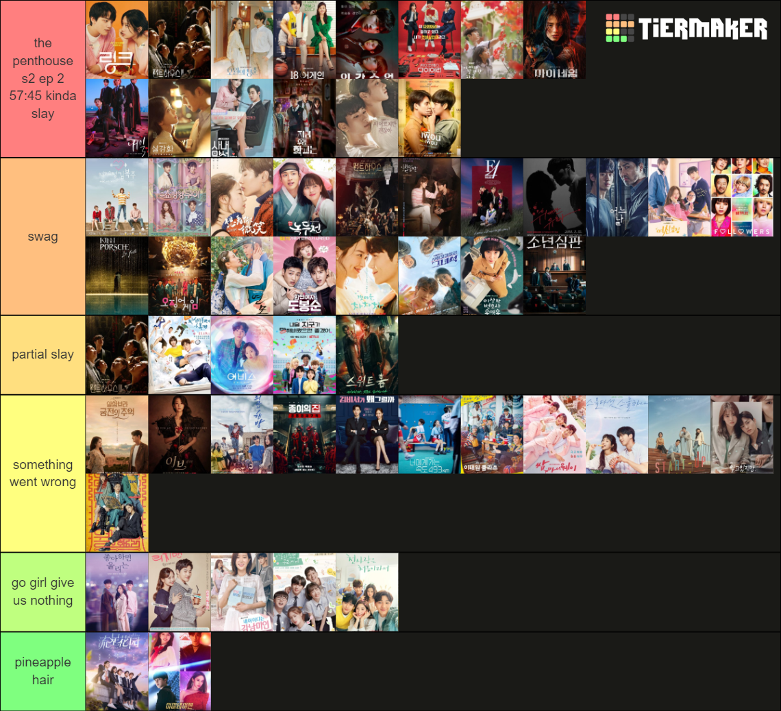 every asian show i've ever seen Tier List (Community Rankings) - TierMaker
