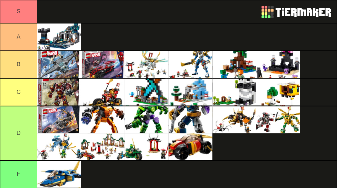 2023 Lego Sets Tier List (Community Rankings) - TierMaker