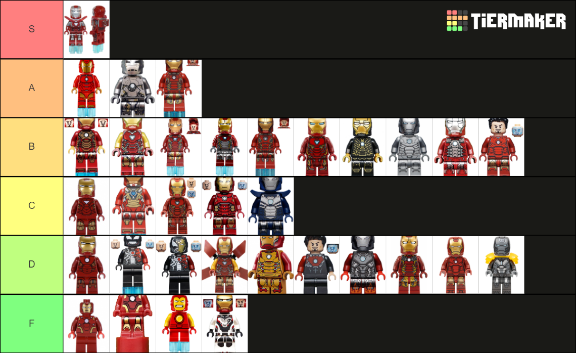 Every LEGO Marvel Minifigure Ever Made Tier List (Community Rankings ...