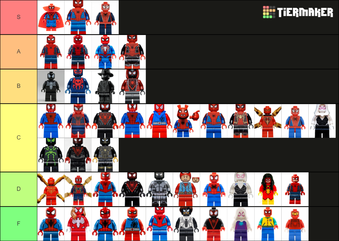 Every LEGO Marvel Minifigure Ever Made Tier List (Community Rankings ...