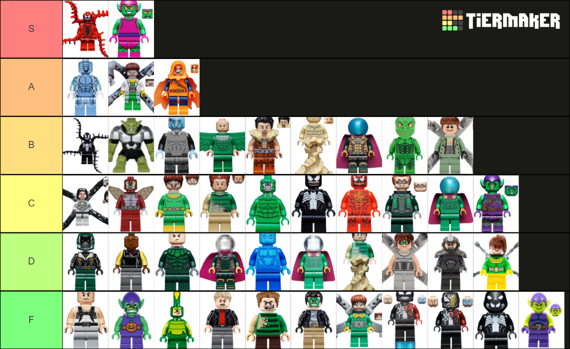 Every LEGO Marvel Minifigure Ever Made Tier List (Community Rankings ...