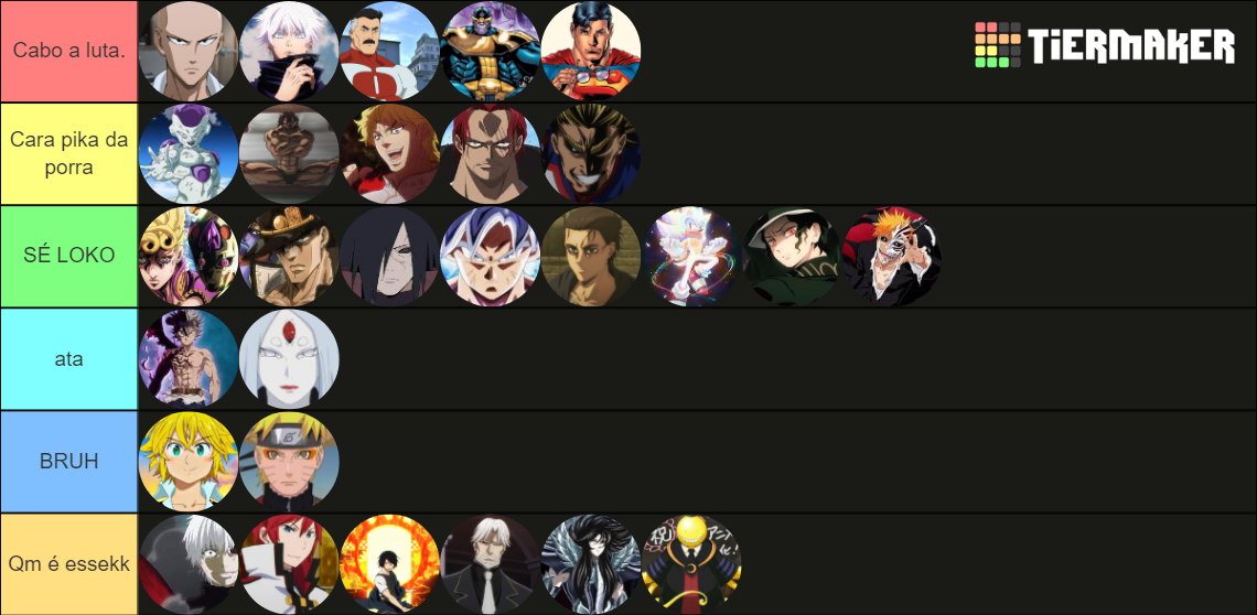 Personagens mais fortes de anime Tier List (Community Rankings) - TierMaker