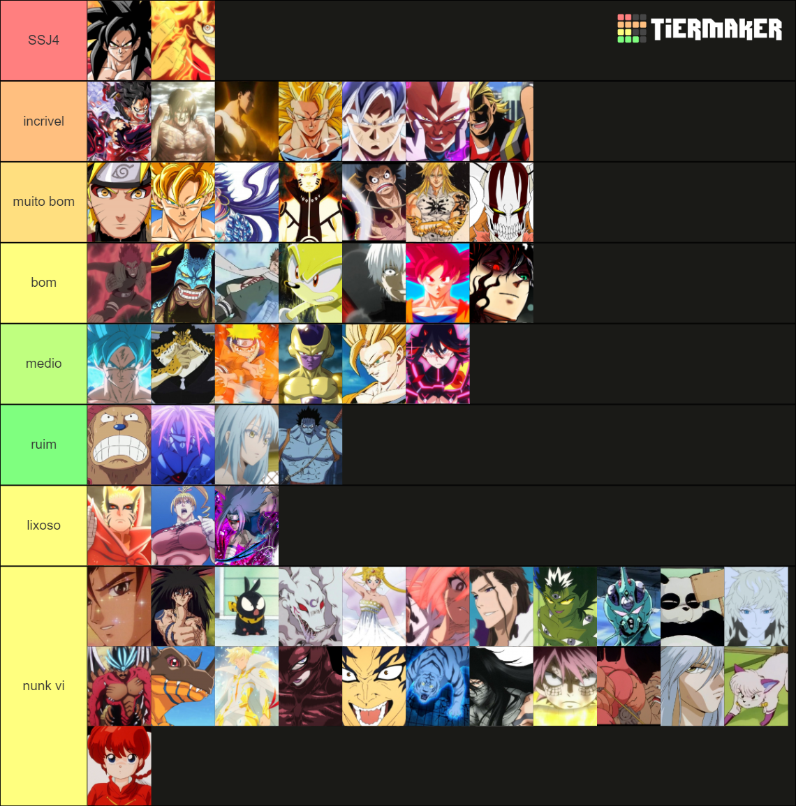 TRANSFORMAÇÕES NOS ANIMES Tier List (Community Rankings) - TierMaker