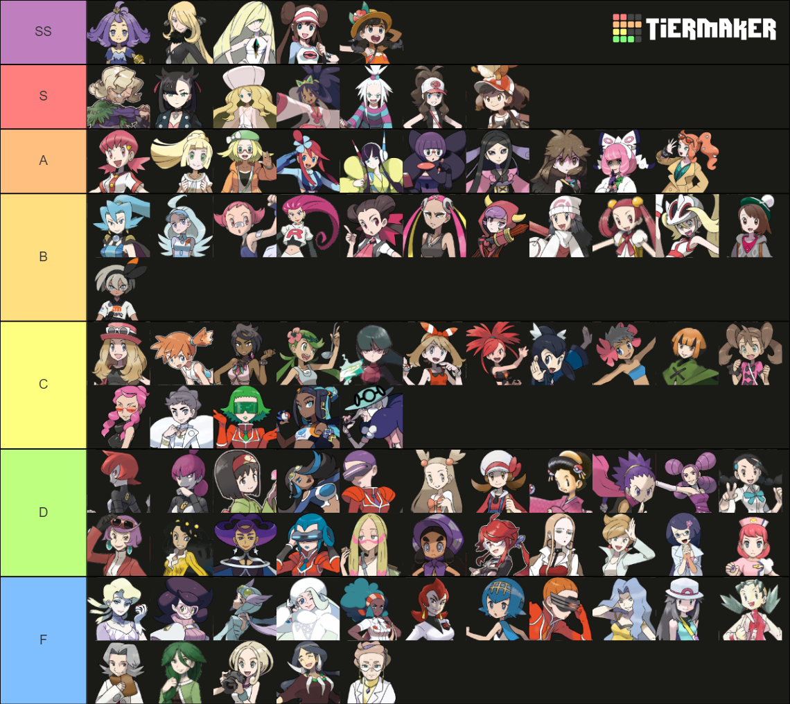 Pokemon Female Characters (UPDATED - Generation 8) Tier List (Community ...