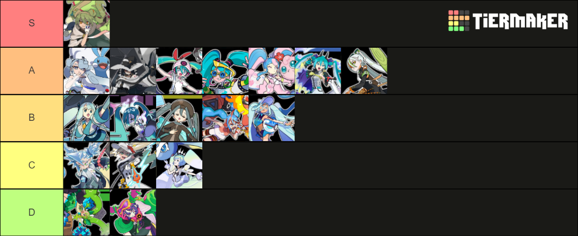 Project Voltage: Hatsune Miku designs Tier List (Community Rankings ...