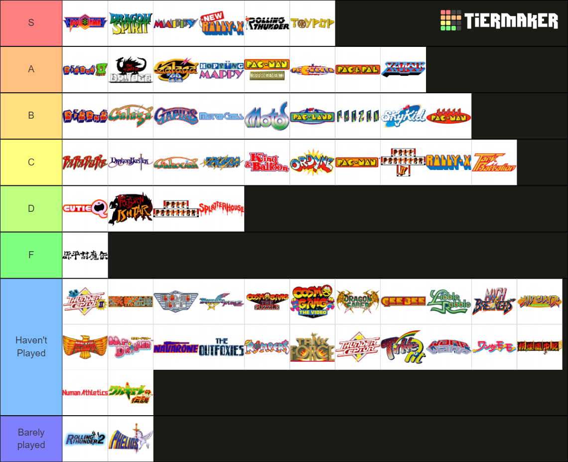 Namco Arcade Games Tier List (Community Rankings) - TierMaker