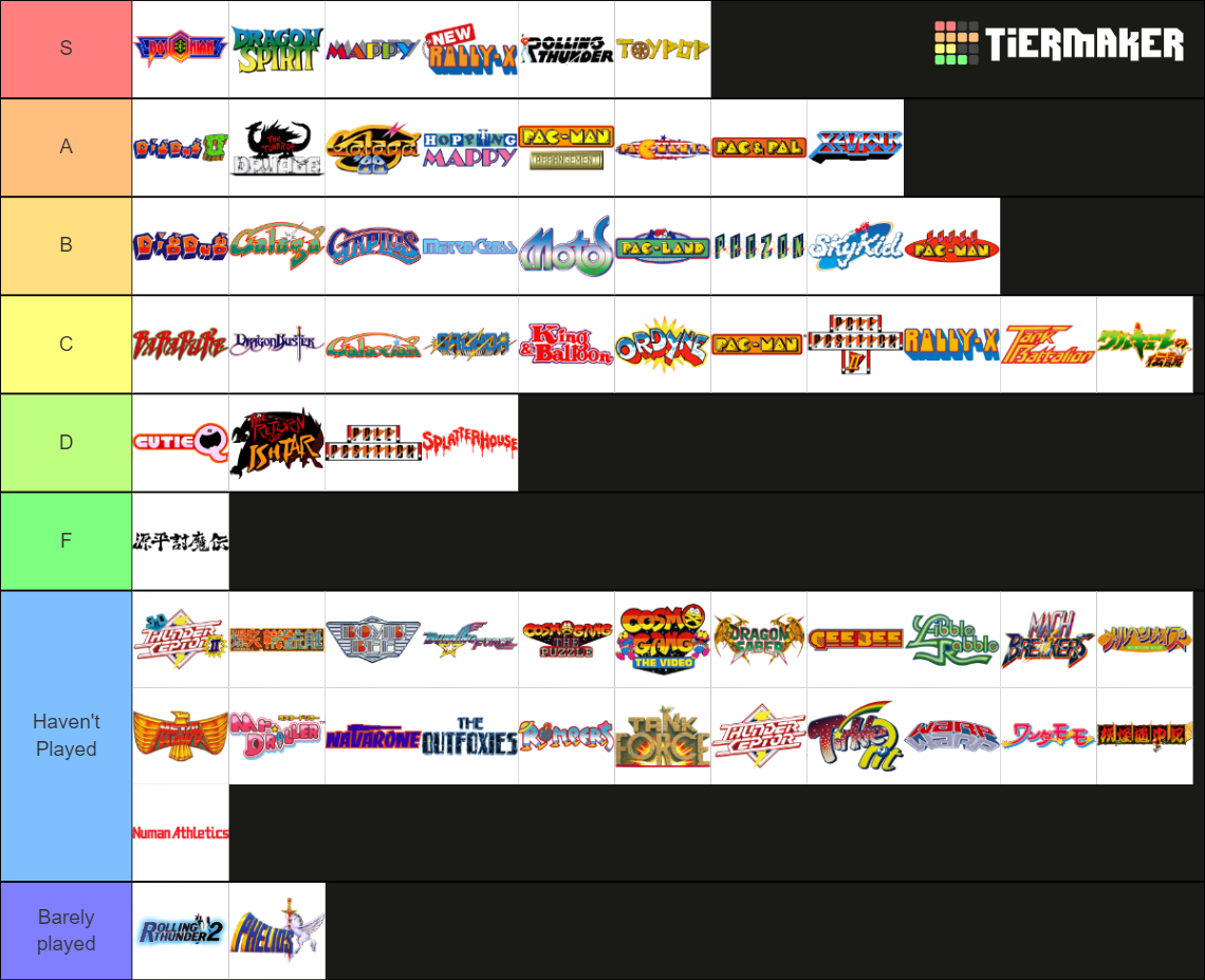 Namco Arcade Games Tier List (Community Rankings) - TierMaker