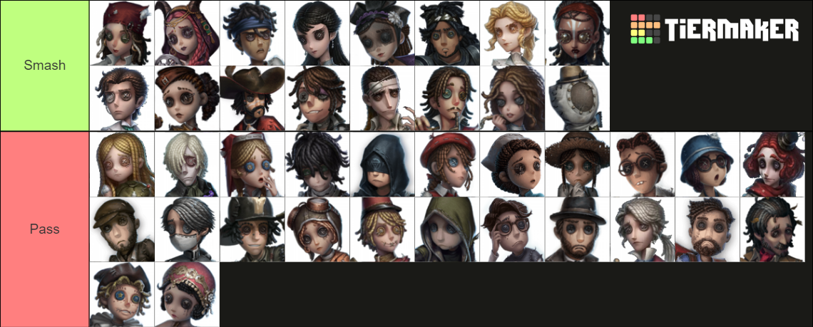 Identity v Survivors and Hunters Tier List (Community Rankings) - TierMaker