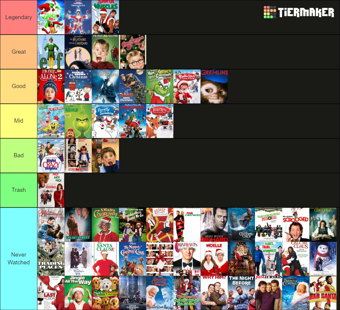 Christmas Movies (61 Movies) Tier List (Community Rankings) - TierMaker