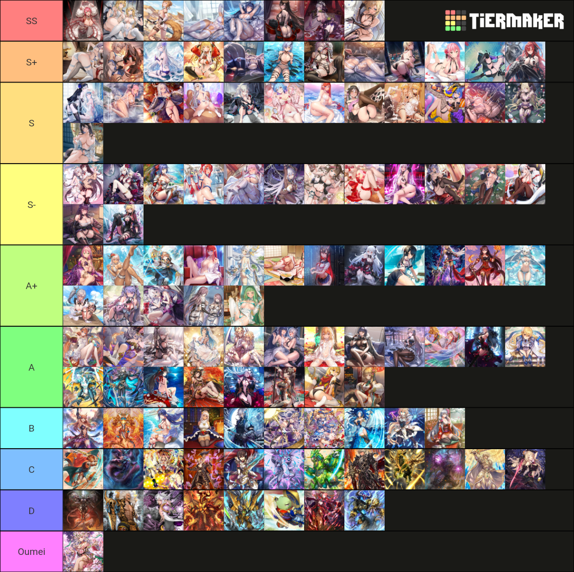 Character SSR Tier List (Community Rankings) - TierMaker