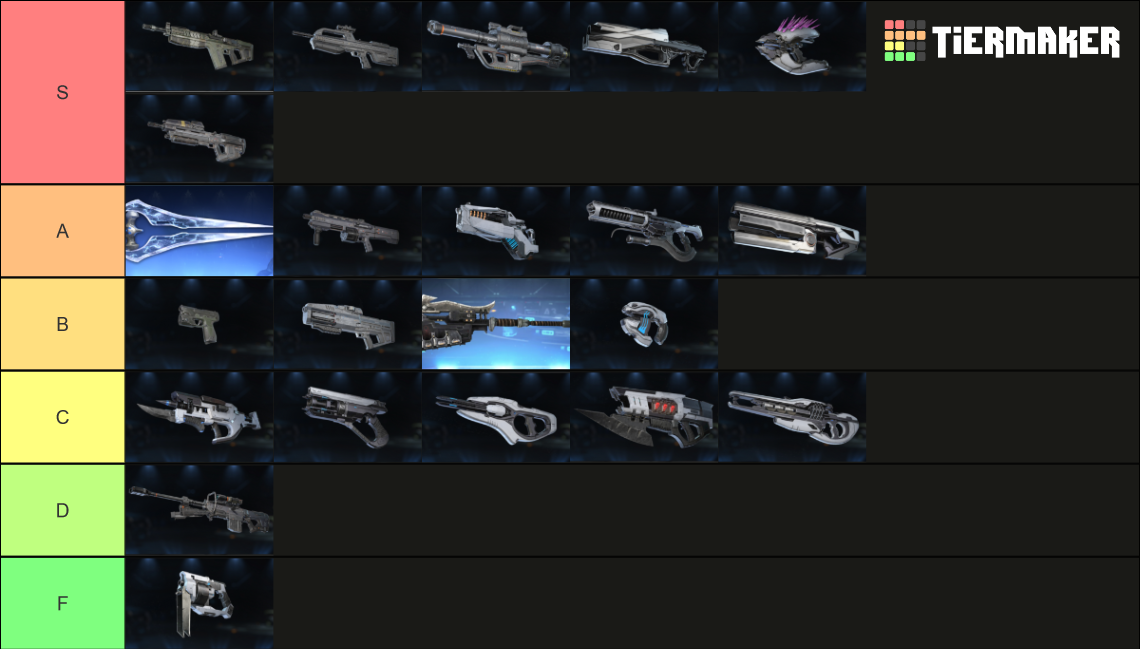 Halo Infinite Weapons Tier List (Community Rankings) - TierMaker