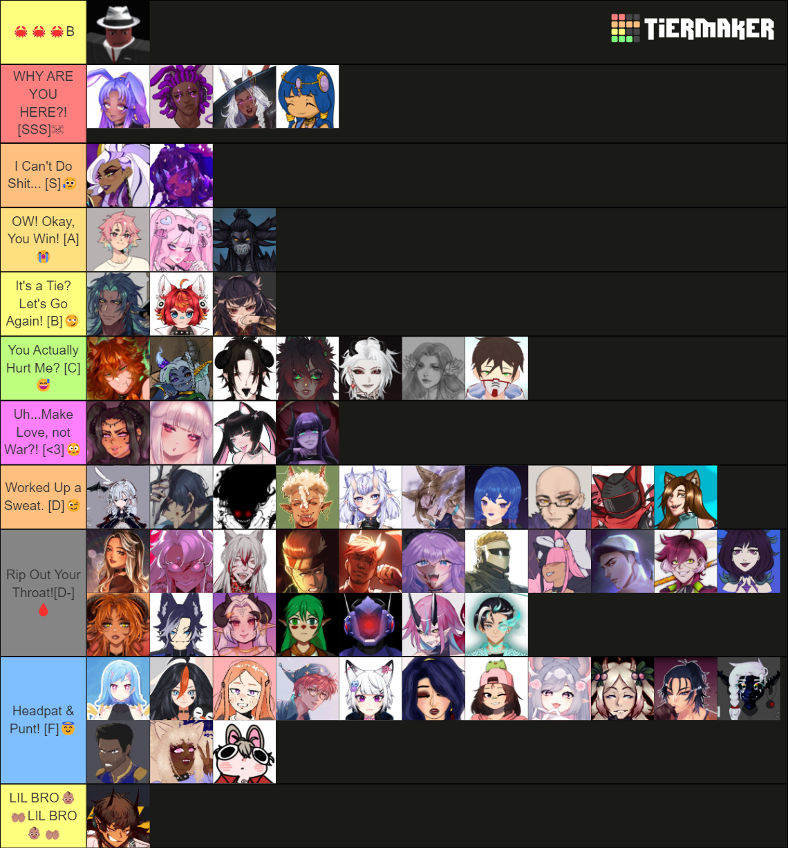 Boss Fight Tier List (Community Rankings) - TierMaker