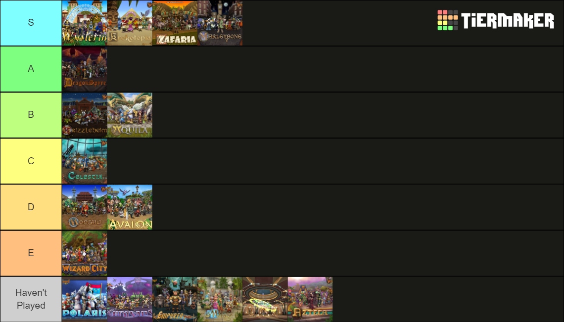 Wizard101 Worlds Tier List (Community Rankings) - TierMaker