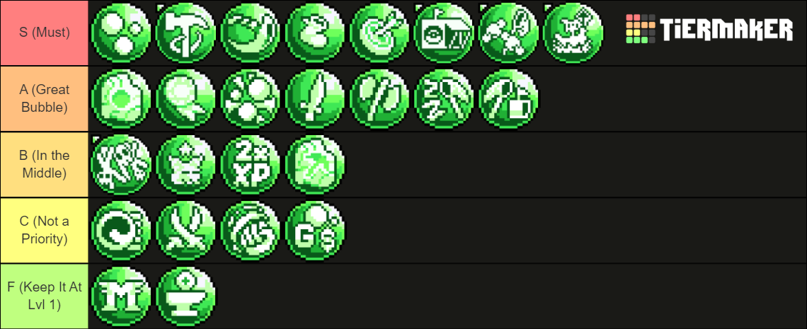 Green Alchemy Bubble Tier List (Community Rankings) - TierMaker