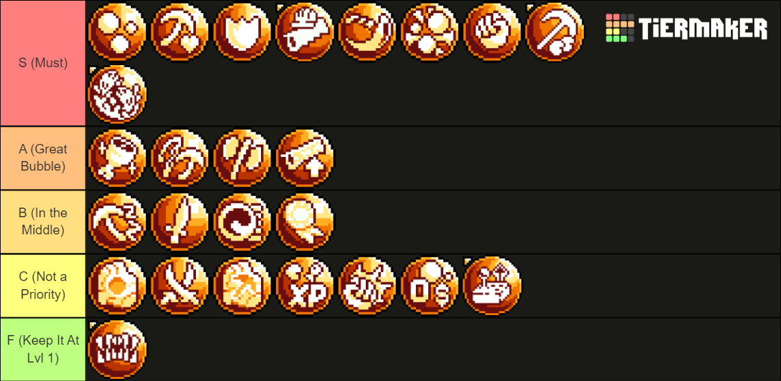 Orange Alchemy Bubble Tier List (Community Rankings) - TierMaker