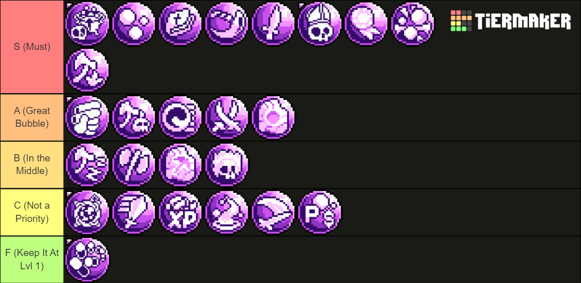 Purple Alchemy Bubble Tier List (Community Rankings) - TierMaker
