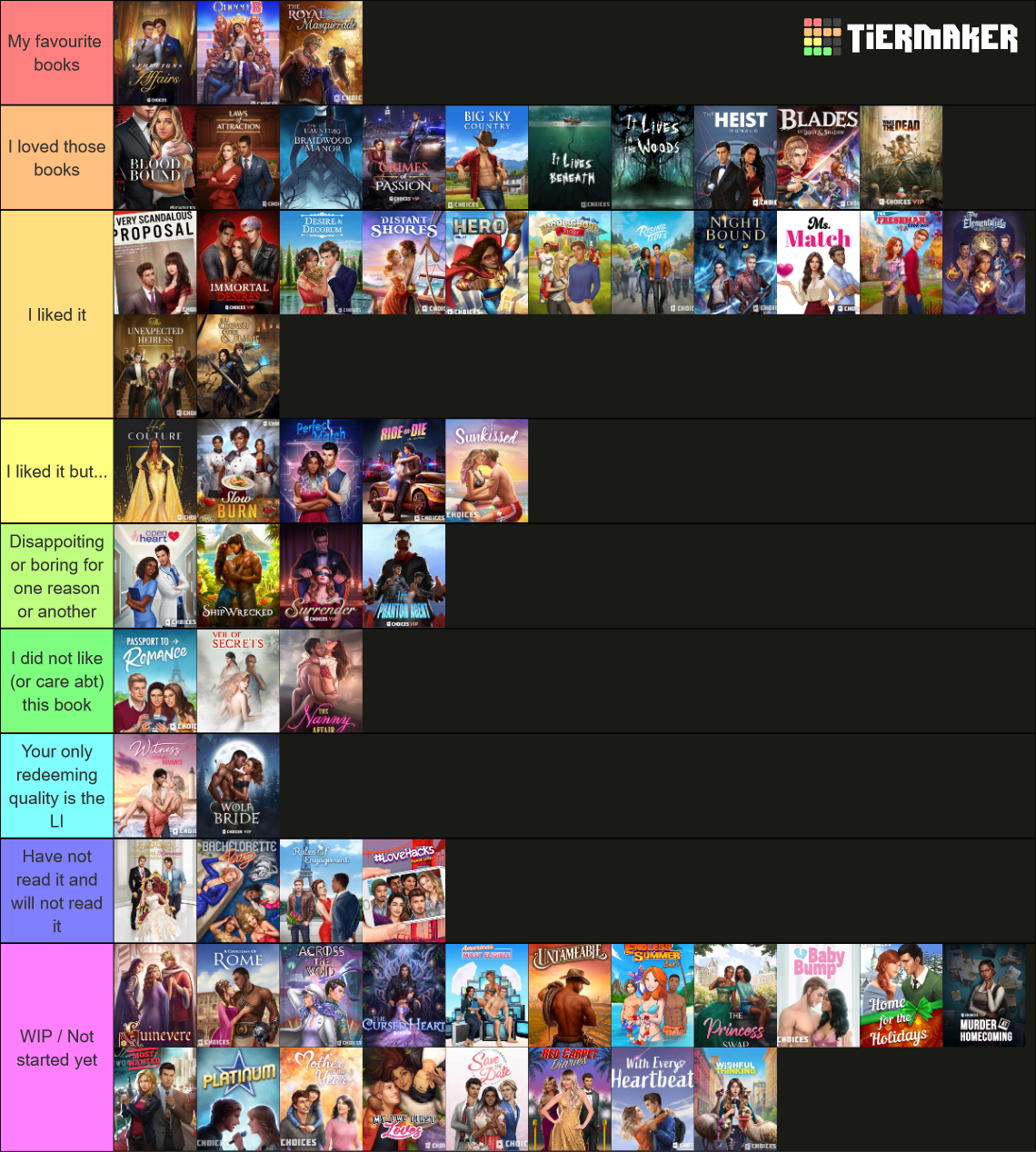 Choices Books (Including VIP) Tier List (Community Rankings) - TierMaker