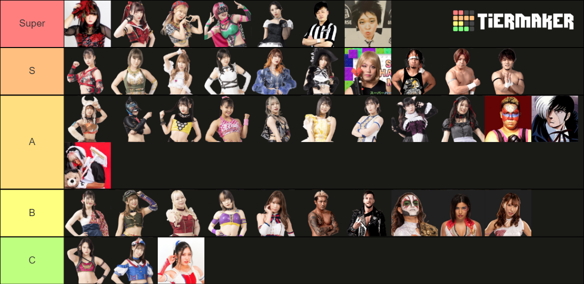 TJPW Roster (2022-07) Tier List (Community Rankings) - TierMaker