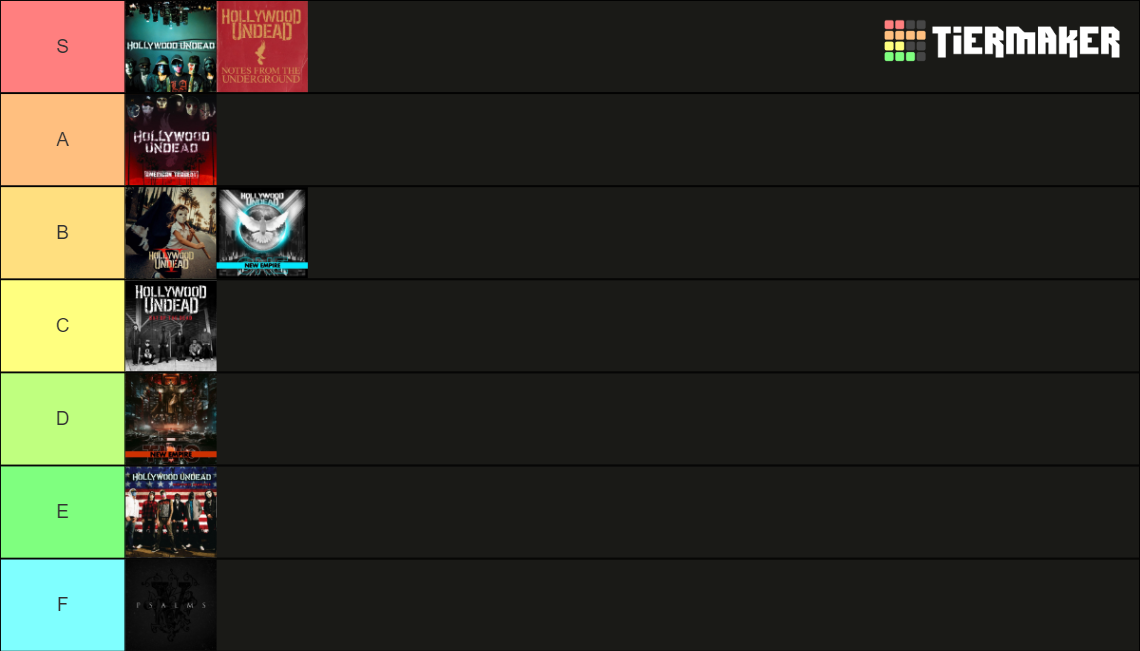 Hollywood Undead album Tier List (Community Rankings) - TierMaker