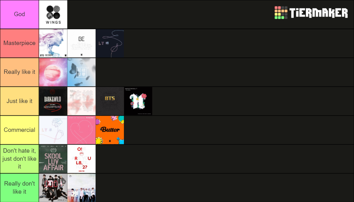 BTS ALBUMS Tier List (Community Rankings) - TierMaker