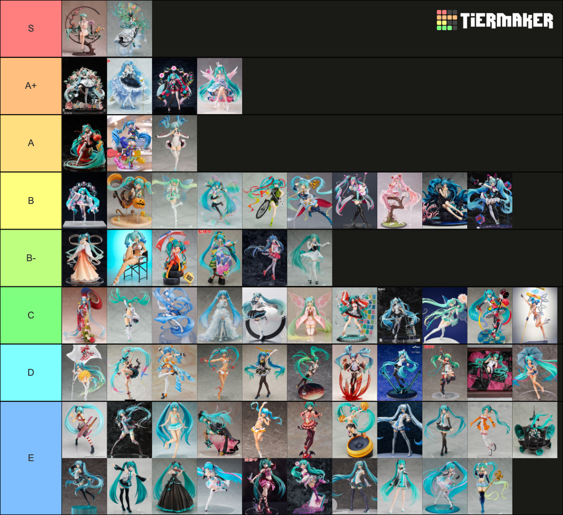 Hatsune Miku completed figure Tier List (Community Rankings) - TierMaker