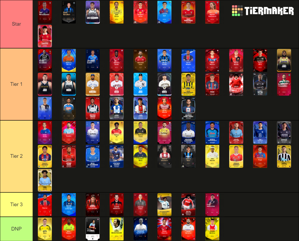 Sorare Cards - Design Tier List (Community Rankings) - TierMaker