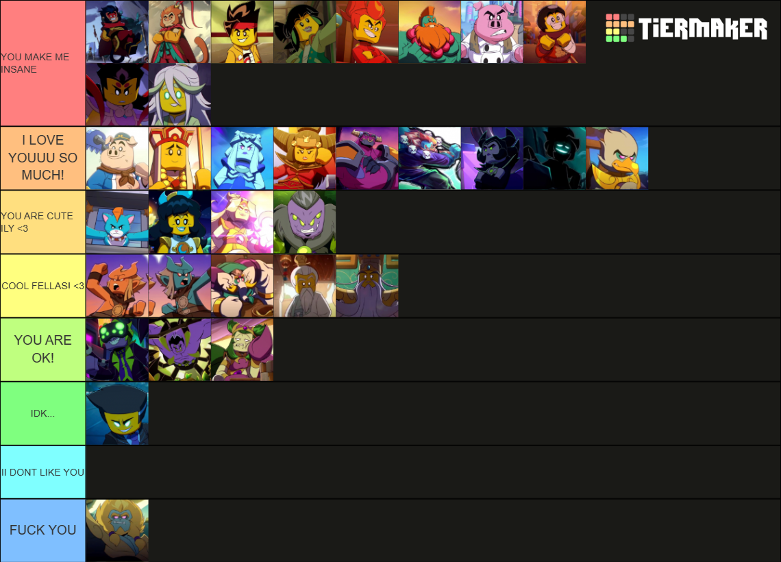 Lego Monkie Kid Characters (+Season 4) Tier List (Community Rankings ...