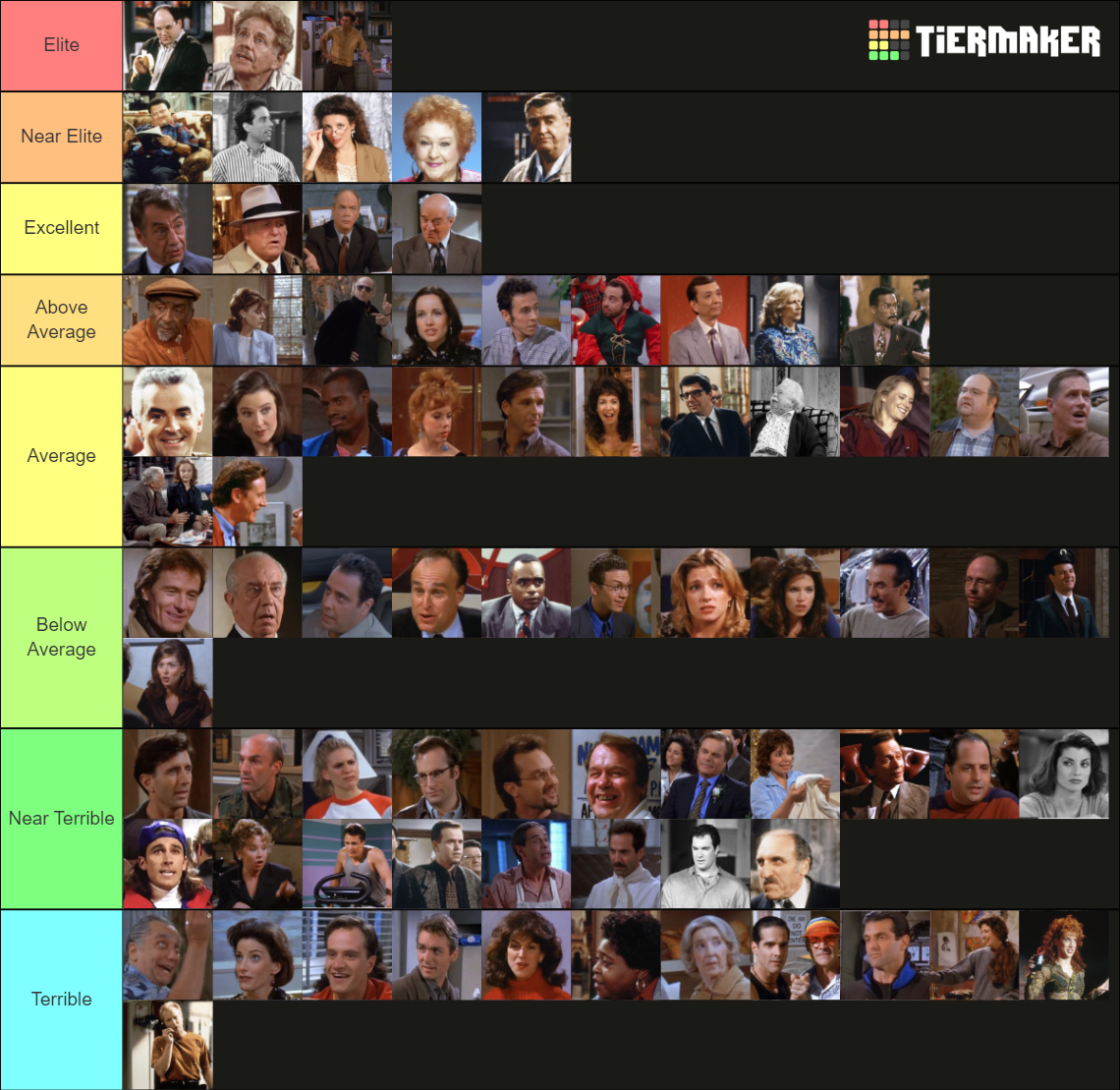 Seinfeld Characters Tier List (Community Rankings) - TierMaker