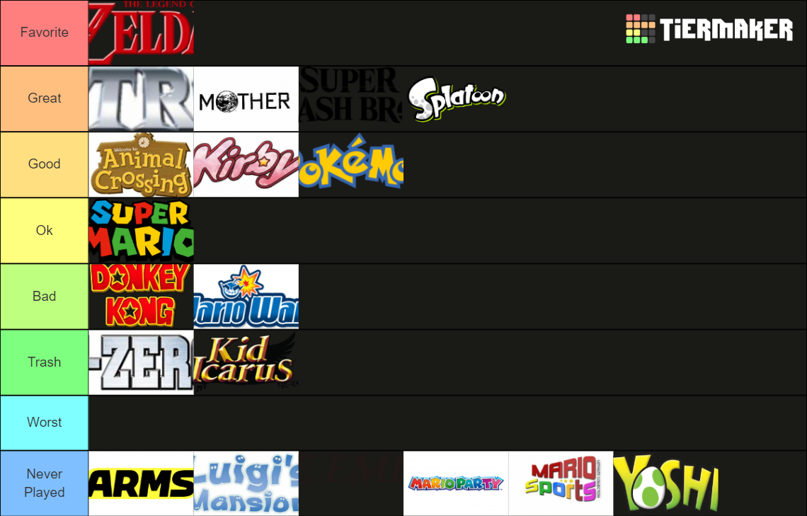 Nintendo Franchises Tier List (Community Rankings) - TierMaker