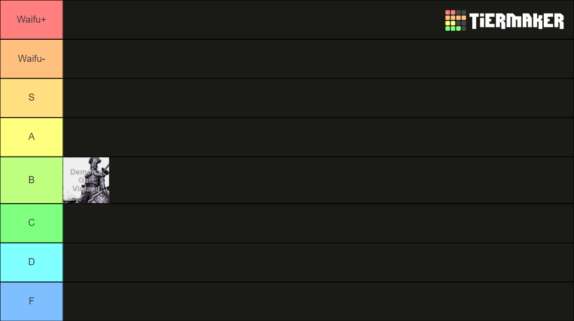 All FromSoftware NPC List (Demon's, DS1-3, BB, Sekiro, ER) Tier List ...