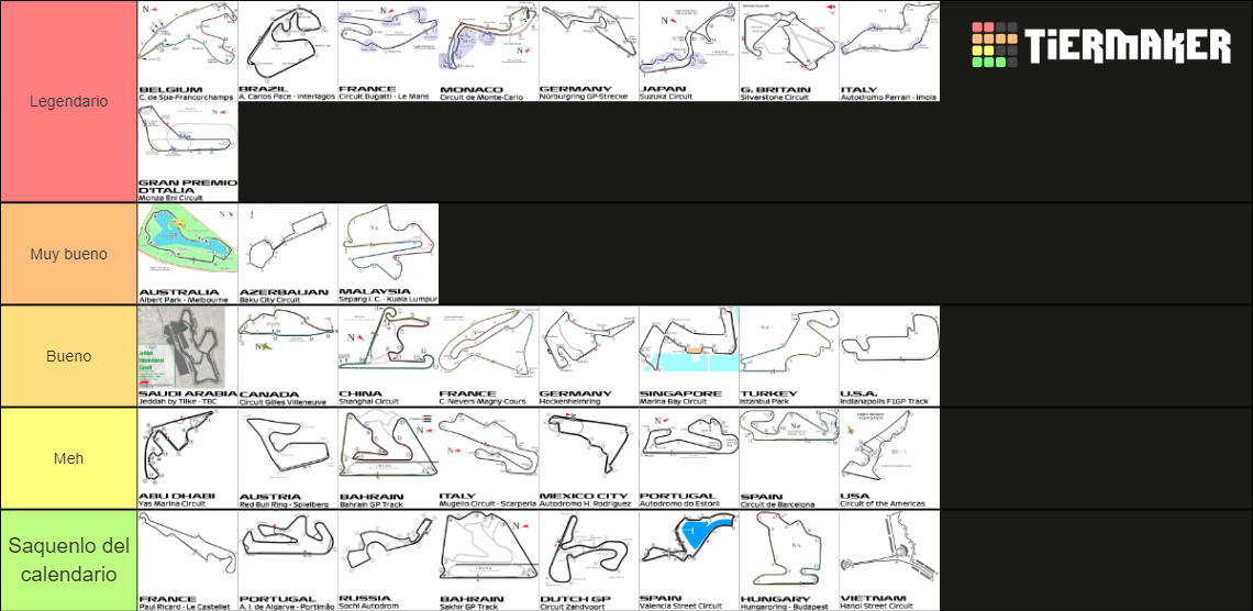 Recent Formula 1 Tier Lists - TierMaker
