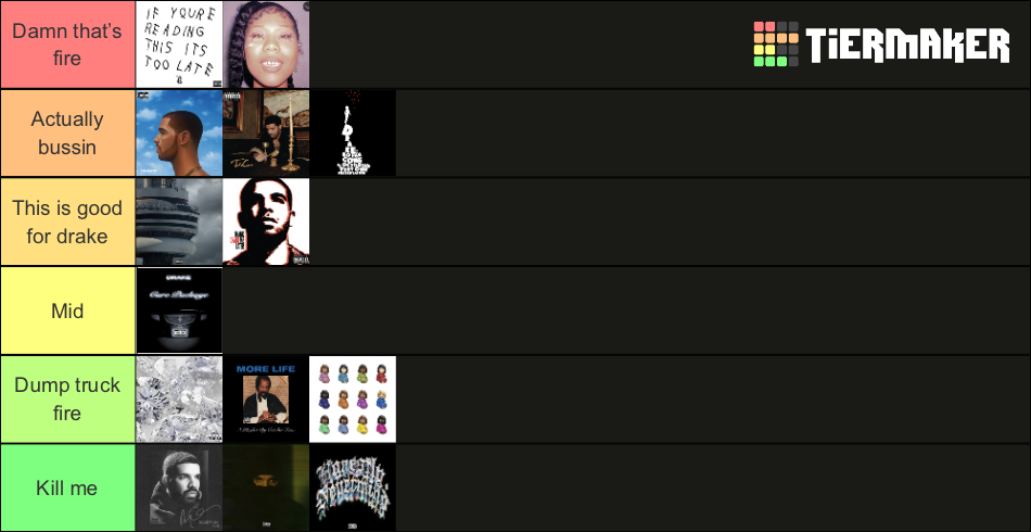 Drake Albums 2022 Tier List (Community Rankings) - TierMaker