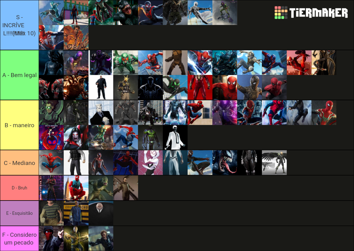 dos visuais dos miranha Tier List (Community Rankings) - TierMaker dos visuais dos miranha Tier List (Community Rankings) - TierMaker