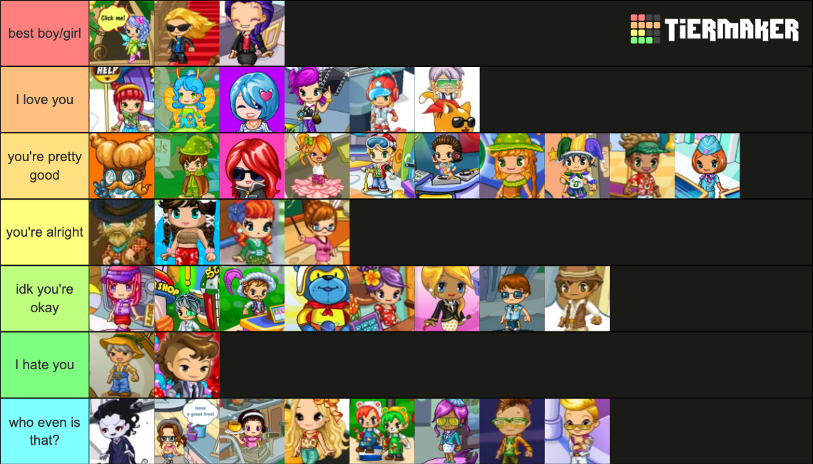 Fantage NPC Characters Tier List (Community Rankings) - TierMaker