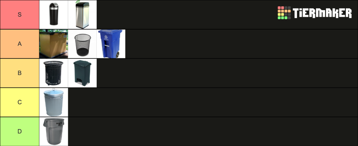 Trash Can Tier List (Community Rankings) - TierMaker