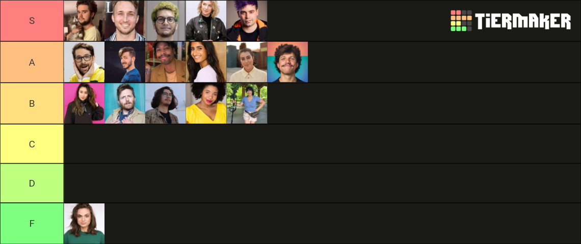 Smosh Cast and Crew 2023 Tier List (Community Rankings) - TierMaker