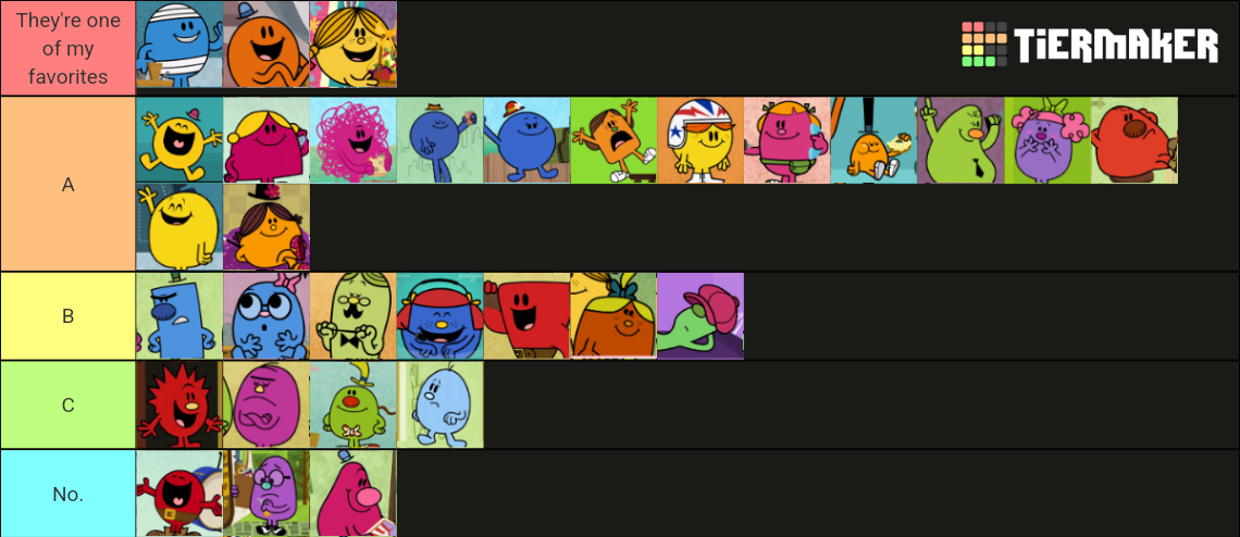 The Mr. Men Show Characters Tier List (Community Rankings) - TierMaker
