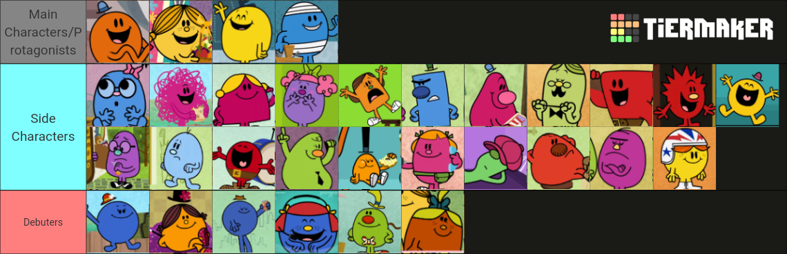 The Mr. Men Show Characters Tier List (Community Rankings) - TierMaker
