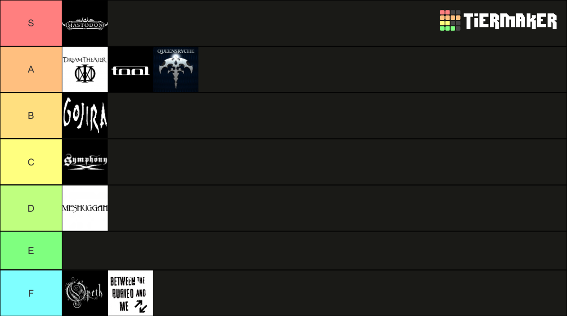 Recent Metal Tier Lists - TierMaker