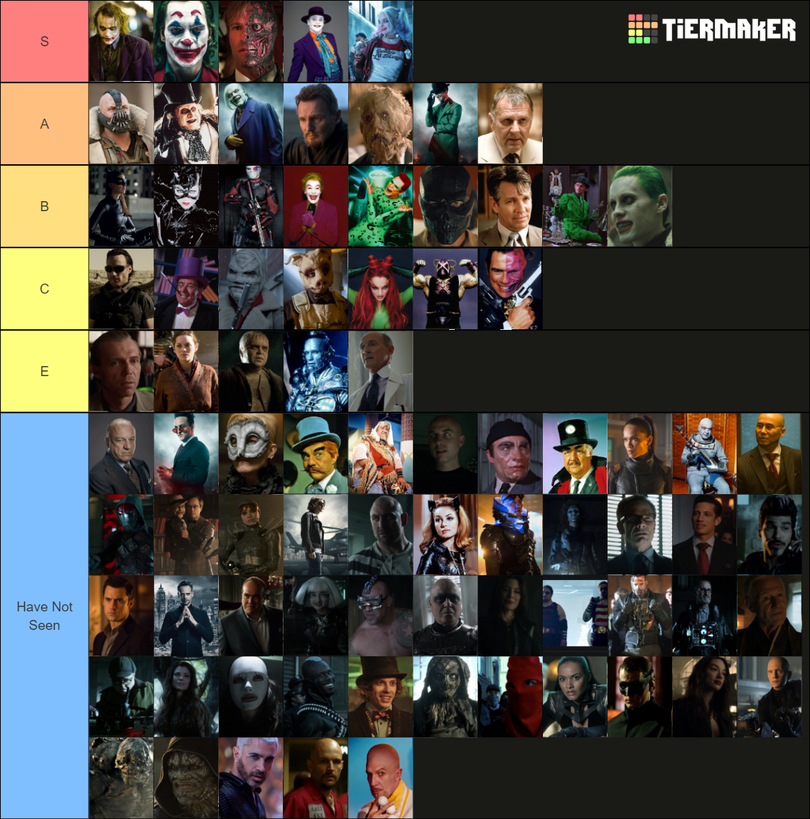 Every Live Action Adapted Batman Villain Tier List (Community Rankings ...