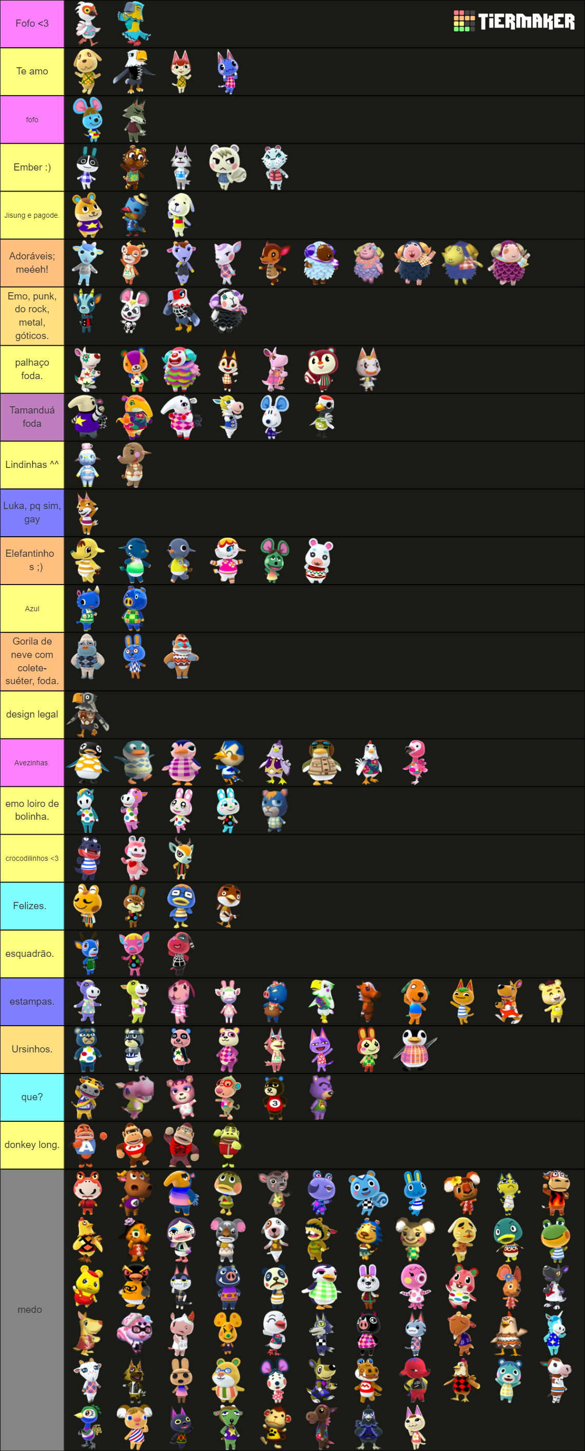 ALL Animal Crossing Character EVER (incl. NH) - full image Tier List ...