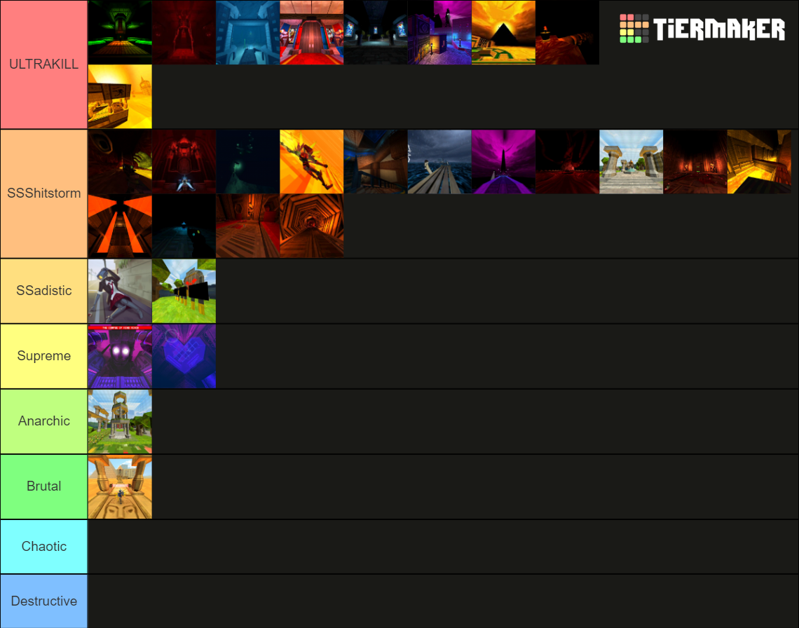 Every ULTRAKILL level Tier List (Community Rankings) - TierMaker