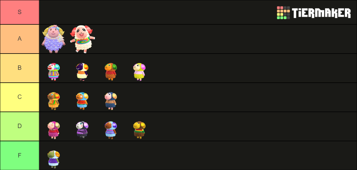 Animal Crossing villagers: sheep Tier List (Community Rankings) - TierMaker