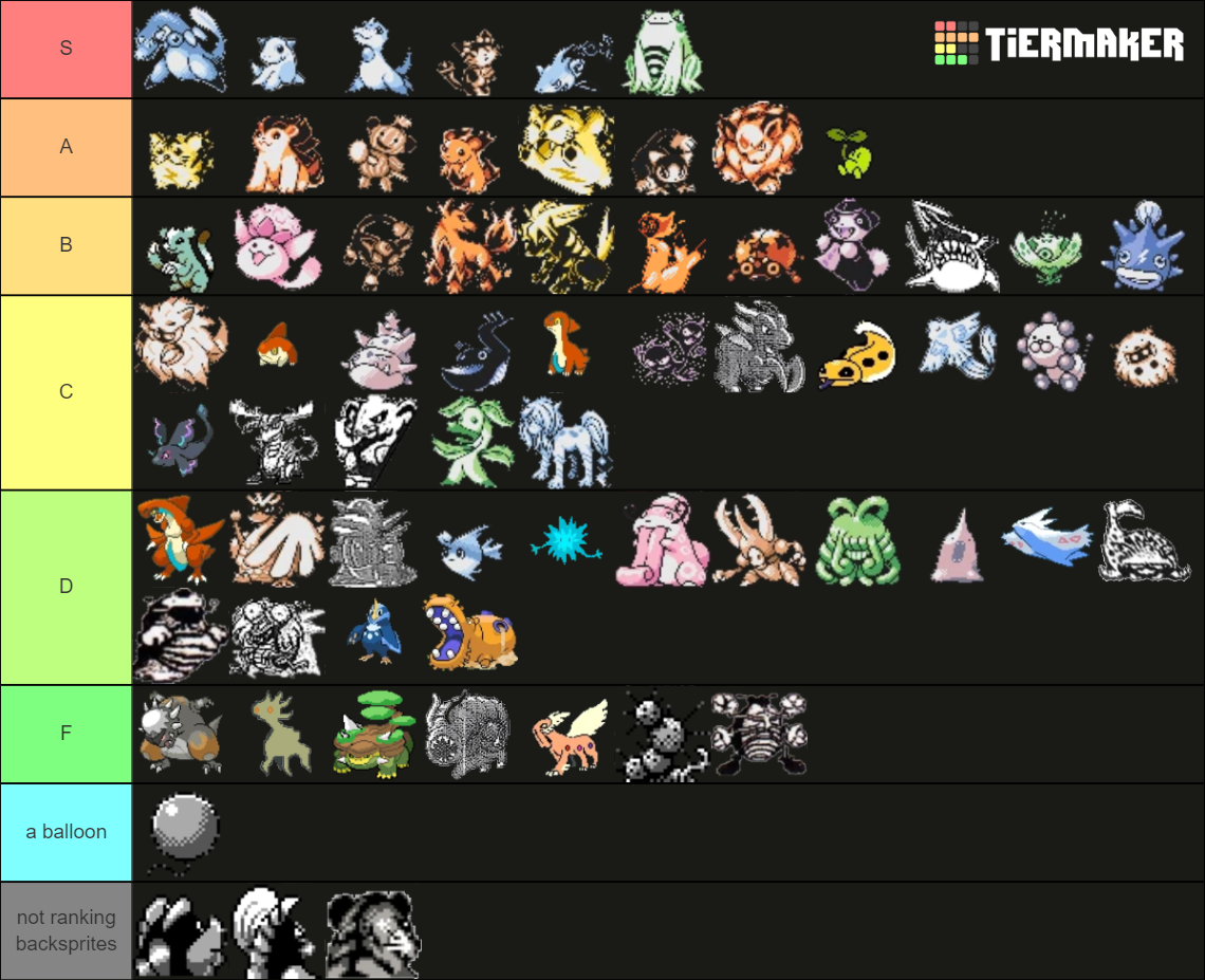 Beta Pokemon Tierlist Tier List (Community Rankings) - TierMaker