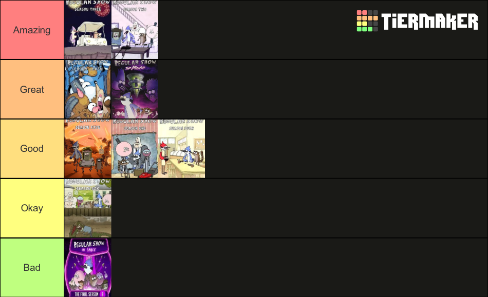 Regular Show Seasons Tier List (Community Rankings) - TierMaker