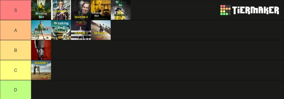 Breaking Bad Universe Seasons Tierlist Tier List (Community Rankings ... Breaking Bad Universe Seasons Tierlist Tier List (Community Rankings ...